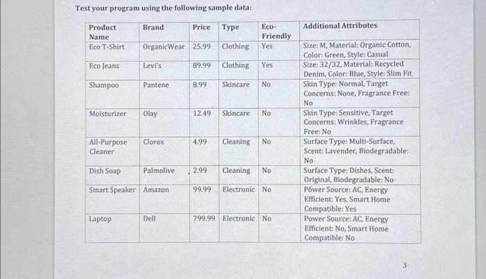 Solved do the main class only | Chegg.com