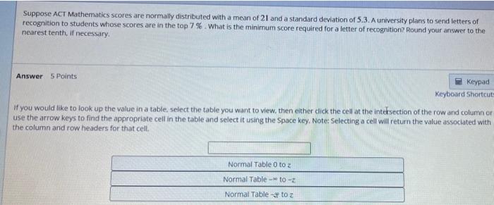 Solved Suppose ACT Mathematics scores are normally | Chegg.com