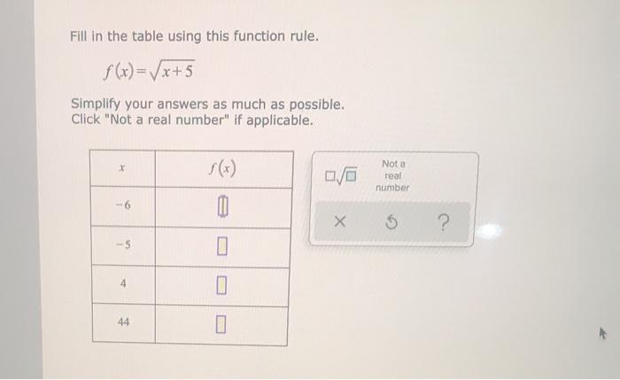 Solved Fill in the table using this function rule. f (x) = | Chegg.com