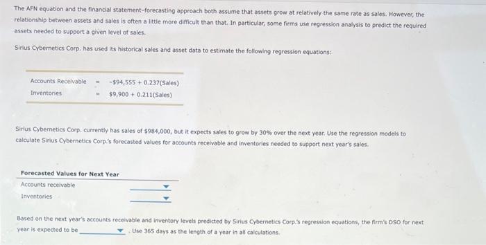Solved The AFN equation and the financial | Chegg.com