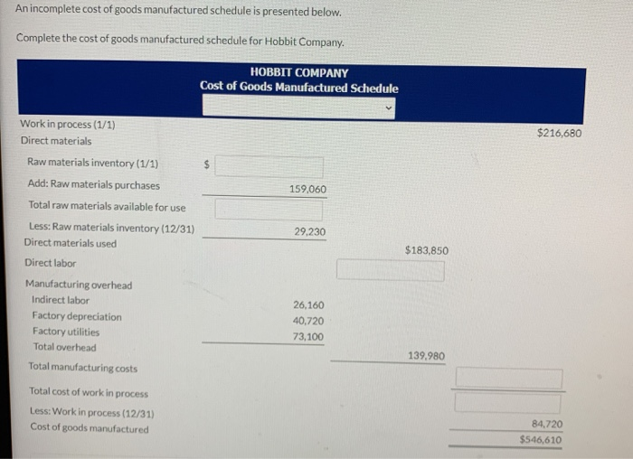 Solved An incomplete cost of goods manufactured schedule is | Chegg.com