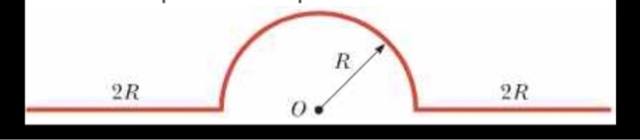 Solved A wire having a uniform linear charge density lambda | Chegg.com
