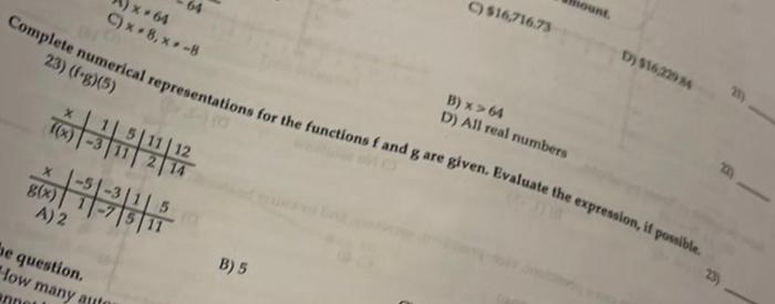 Solved Complete numerical representations for the functions | Chegg.com