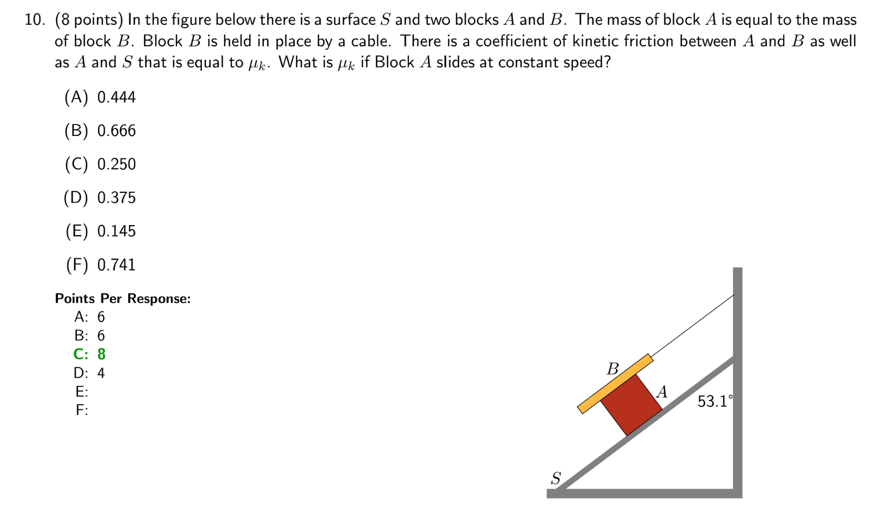 Solved 10. (8 ﻿points) ﻿In the figure below there is a | Chegg.com