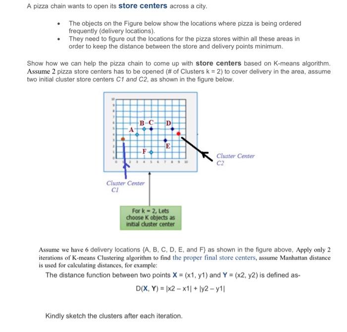 Solved A pizza chain wants to open its store centers across | Chegg.com