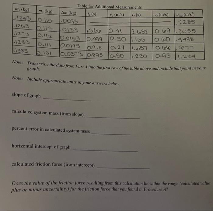 Transcribe the data from Part A into the first row of | Chegg.com