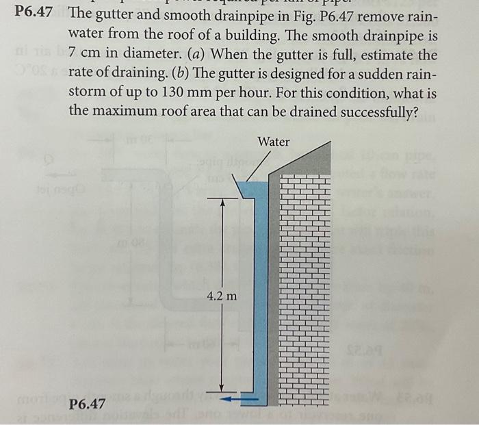 Solved 5.47 The gutter and smooth drainpipe in Fig. P6.47 | Chegg.com