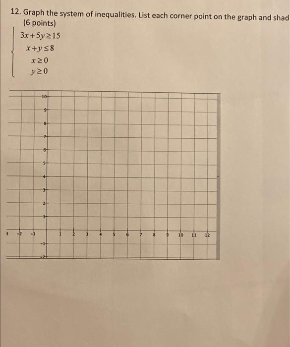 Solved 12. Graph the system of inequalities. List each | Chegg.com