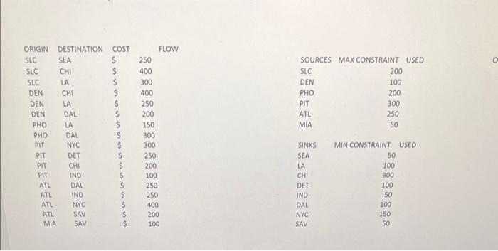 Solved You work for a large intermodal carrier and are in | Chegg.com