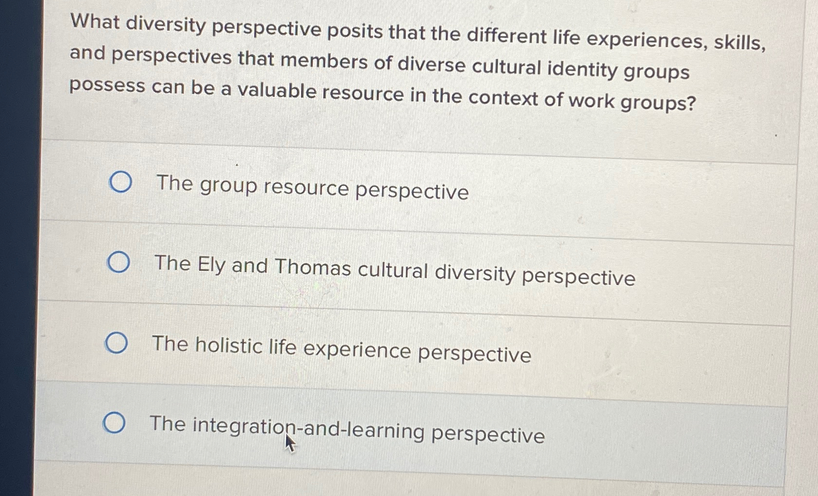 Solved What diversity perspective posits that the different | Chegg.com