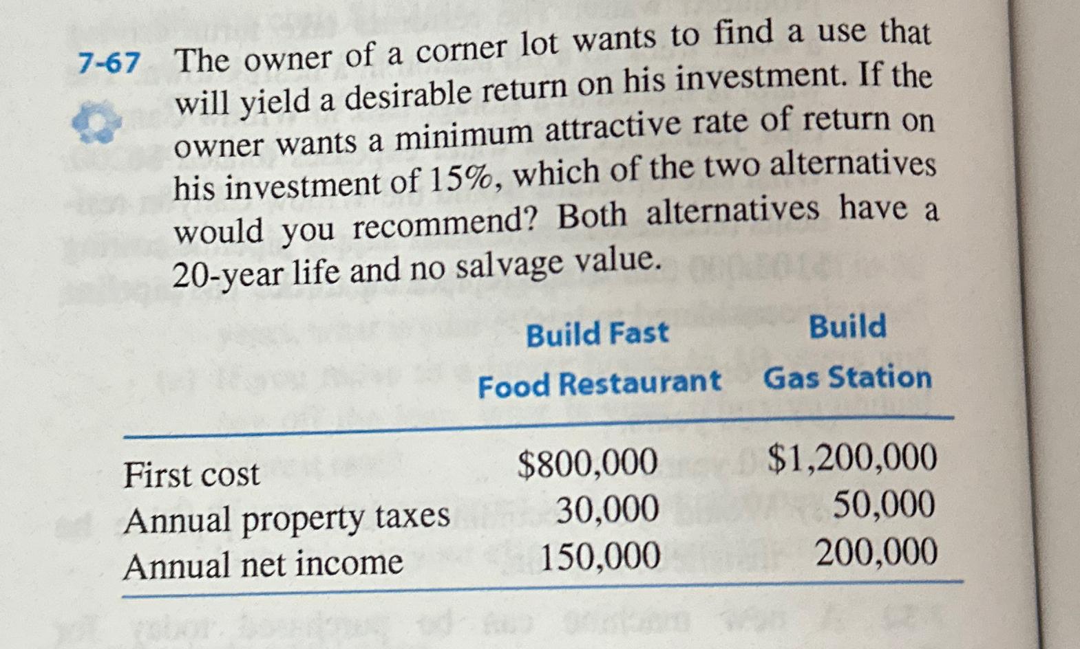 Solved 7-67 ﻿The owner of a corner lot wants to find a use | Chegg.com