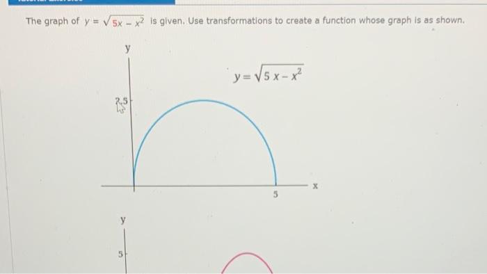 Solved The graph of y = 5x - x2 is given. Use | Chegg.com