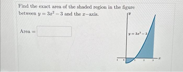 Solved Find the exact area of the shaded region in the | Chegg.com