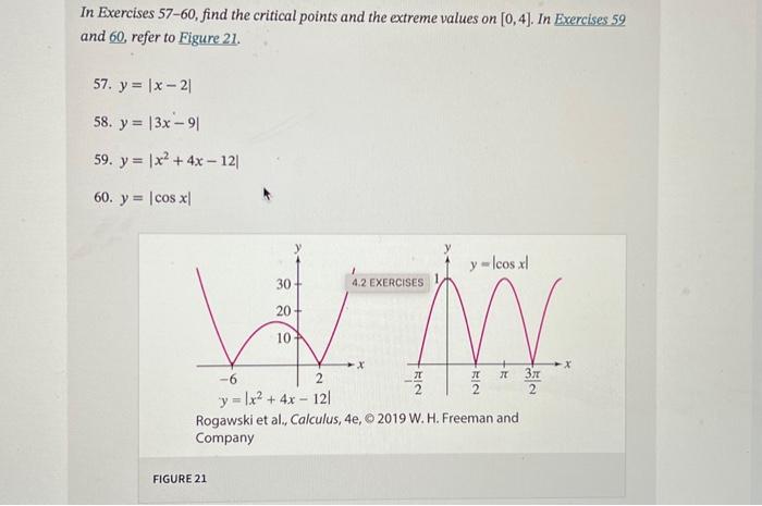 Solved In Exercises 57-60, find the critical points and the | Chegg.com Solved In Exercises 57-60, find the critical points and the | Chegg.com