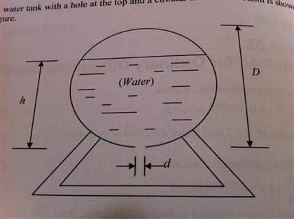 A water tank with a hole at the top and circular hole | Chegg.com