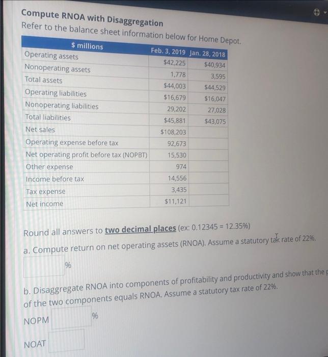 Solved Compute RNOA with Disaggregation Refer to the balance | Chegg.com