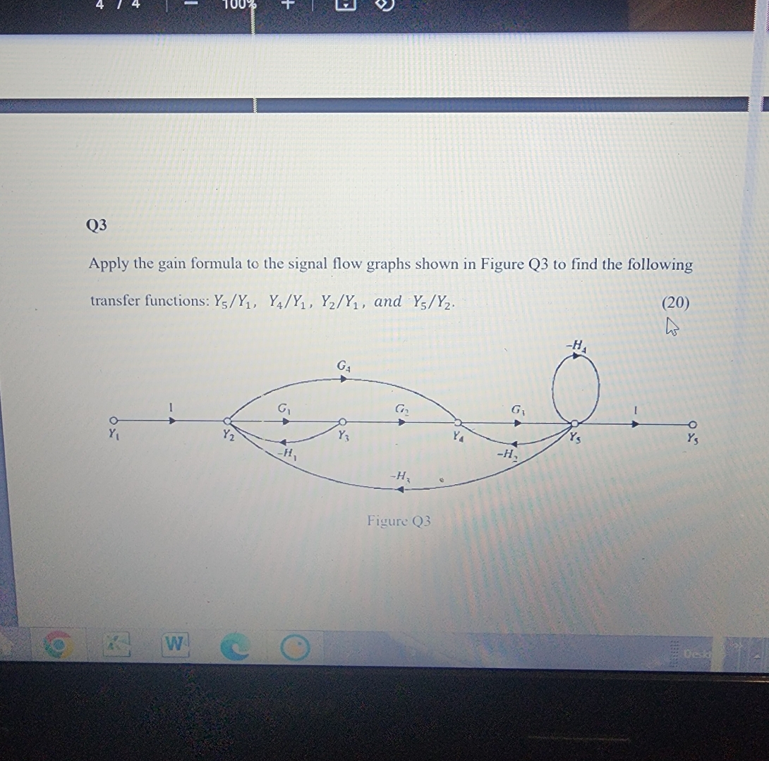 Solved Q3Apply the gain formula to the signal flow graphs | Chegg.com