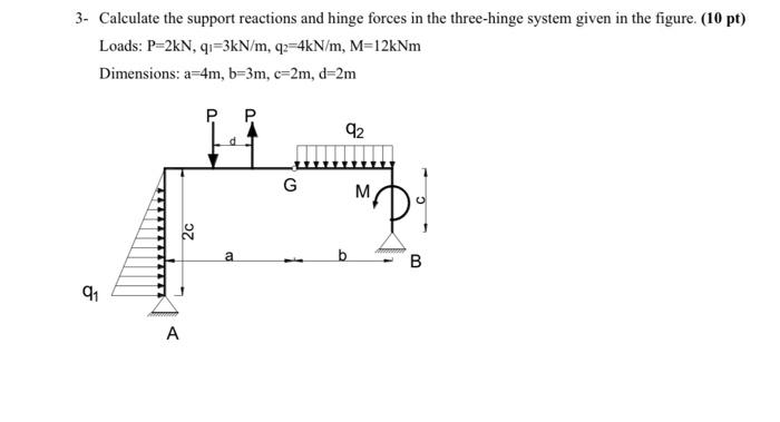 Solved 3. Calculate the support reactions and hinge forces | Chegg.com