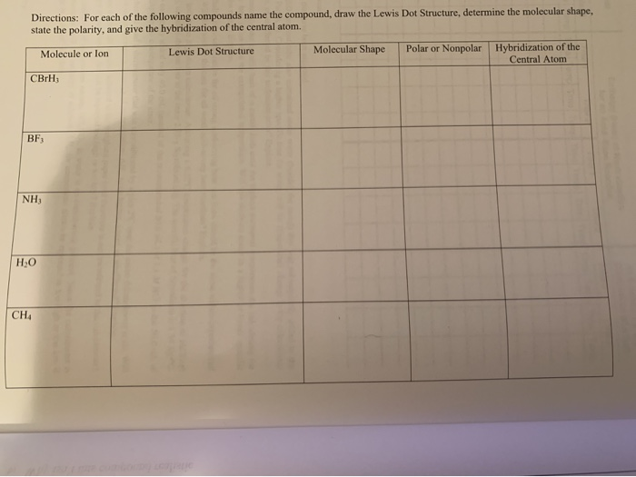 Solved Directions: For each of the following compounds name | Chegg.com
