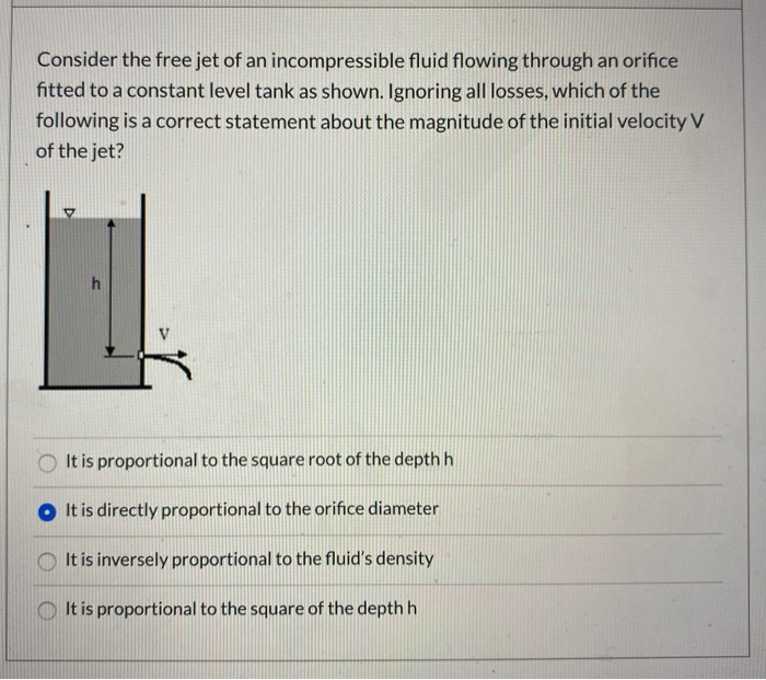 Solved Consider the free jet of an incompressible fluid | Chegg.com