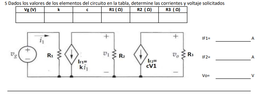 Solved Given the values of the circuit elements in the | Chegg.com
