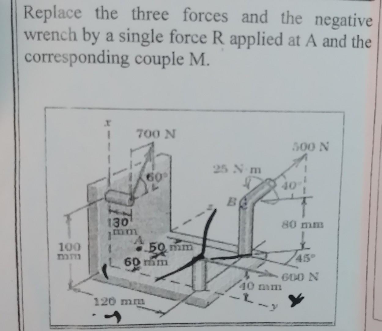 Solved Replace the three forces and the negative wrench by a | Chegg.com