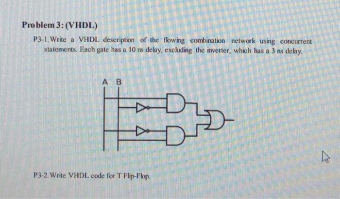 Solved Problem 3: (VHDL) P3-1. Write a VHDL description of | Chegg.com Solved Problem 3: (VHDL) P3-1. Write a VHDL description of | Chegg.com