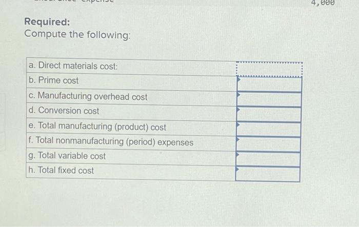 Solved Assume the following costs were incurred during Bene | Chegg.com