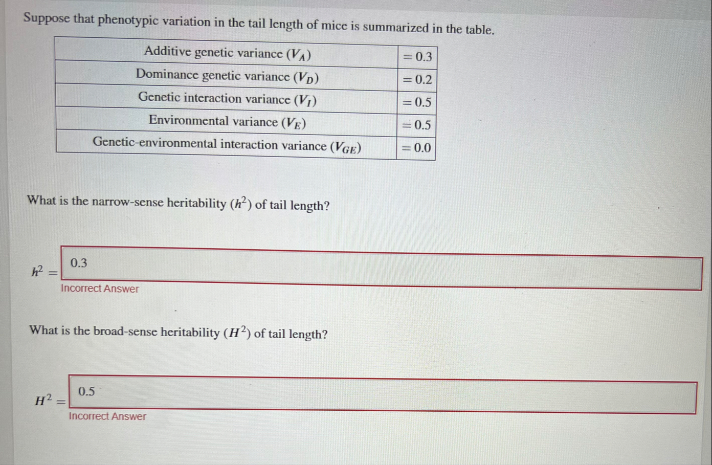 Solved Suppose that phenotypic variation in the tail length | Chegg.com