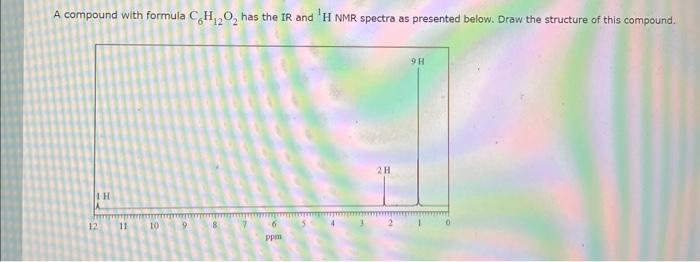 Solved A compound with formula C6H12O2 has the IR and 1H NMR | Chegg.com