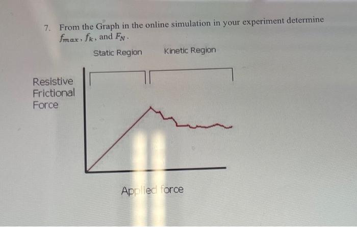 Solved Friction Lab Type of Surfaces Rubber on Ice 847 g | Chegg.com