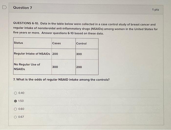 Solved QUESTIONS 6-10. Data in the table below were | Chegg.com