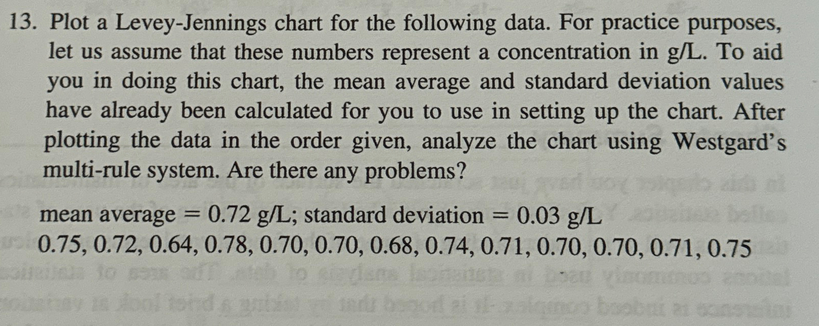 Solved Plot a Levey-Jennings chart for the following data. | Chegg.com