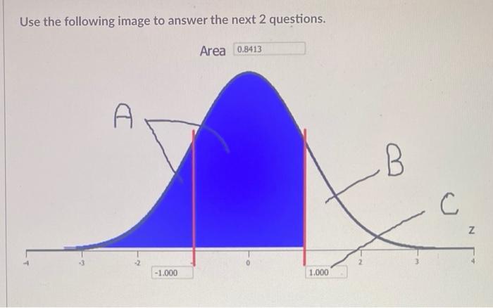 Solved Use the following image to answer the next 2 | Chegg.com
