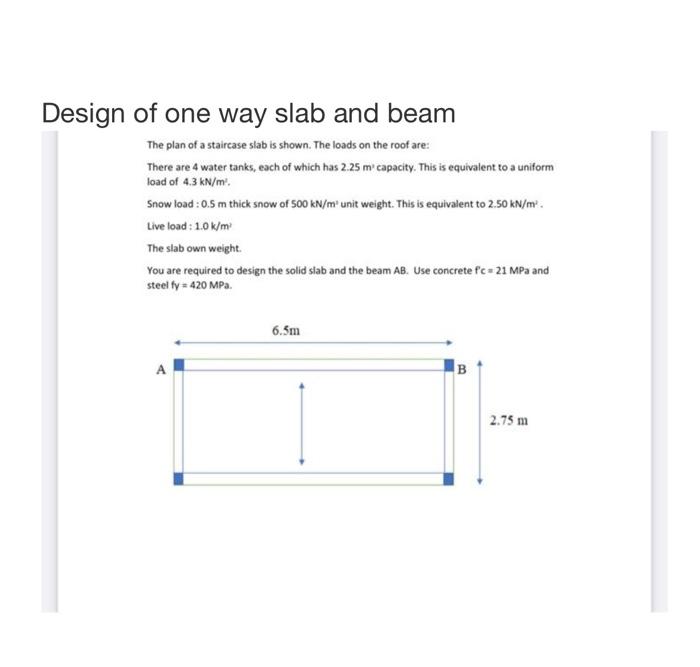 Solved Design of one way slab and beam The plan of a | Chegg.com