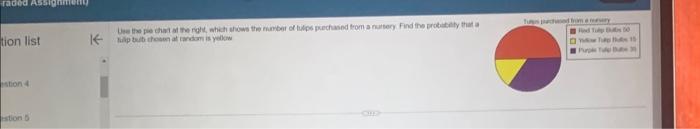 Solved Use the pie chart at the right, which shows the | Chegg.com