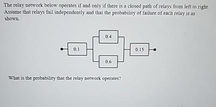 Solved The relay nerwork below operates if and only if there | Chegg.com