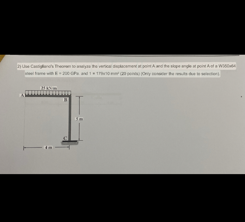 Solved Use Castigliano's Theorem to analyze the vertical | Chegg.com