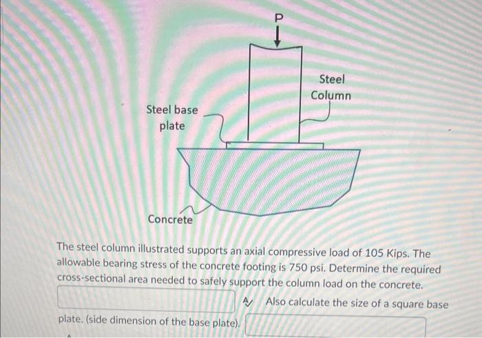 Solved The steel column illustrated supports an axial | Chegg.com