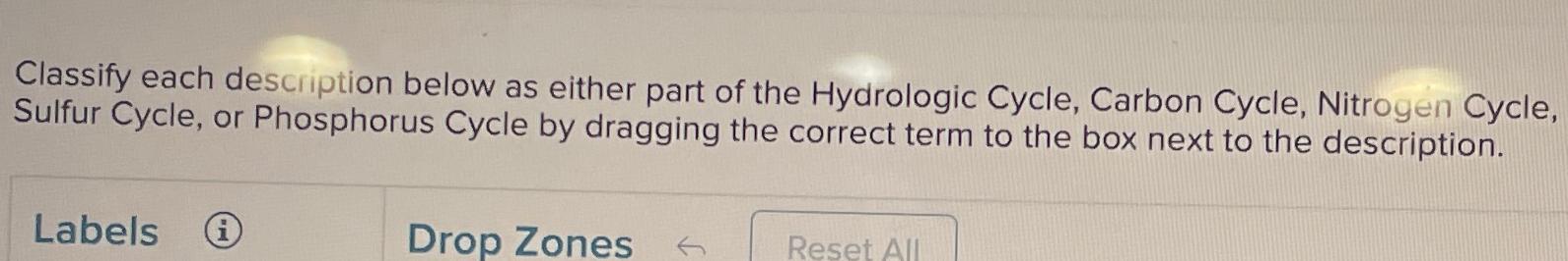 Solved Classify each description below as either part of the | Chegg.com
