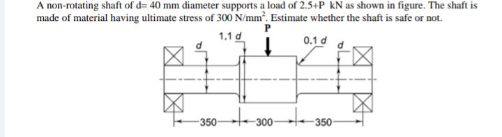 Solved A non-rotating shaft of d= 40 mm diameter supports a | Chegg.com