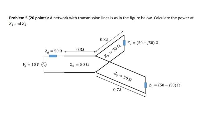 Solved Problem 5 (20 points): A network with transmission | Chegg.com