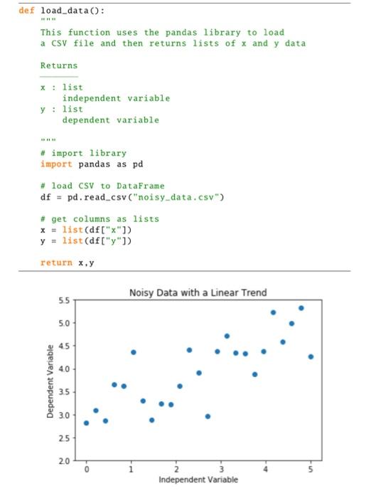 Solved Problem Statement: Write a function which will | Chegg.com