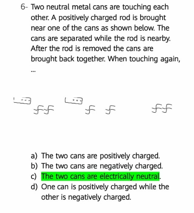 Solved 6- Two neutral metal cans are touching each other. A | Chegg.com