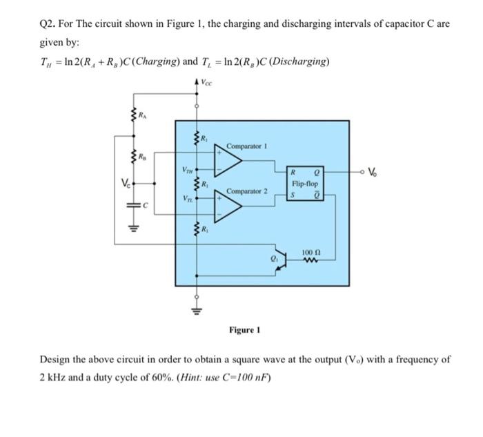 Solved Q2. For The circuit shown in Figure 1, the charging | Chegg.com