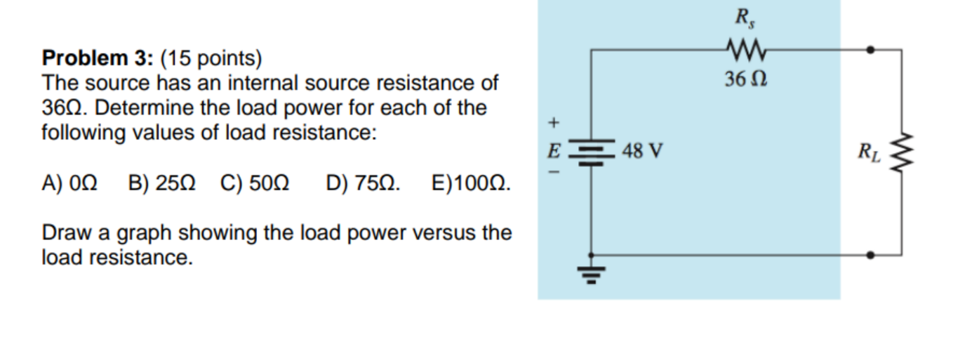 Solved Problem 2: (15 points)Problem 3: (15 points)The | Chegg.com Solved Problem 2: (15 points)Problem 3: (15 points)The | Chegg.com