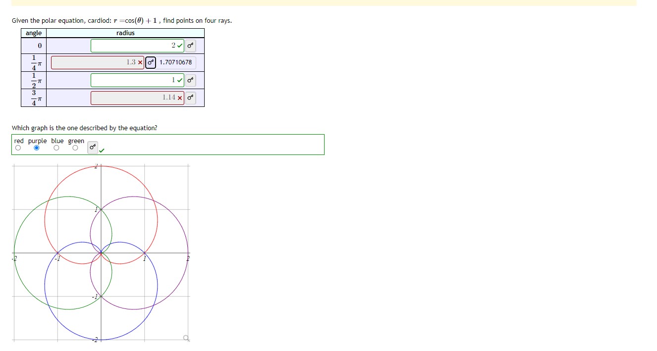 Solved Given the polar equation, cardiod: r=cos(θ)+1, ﻿find | Chegg.com