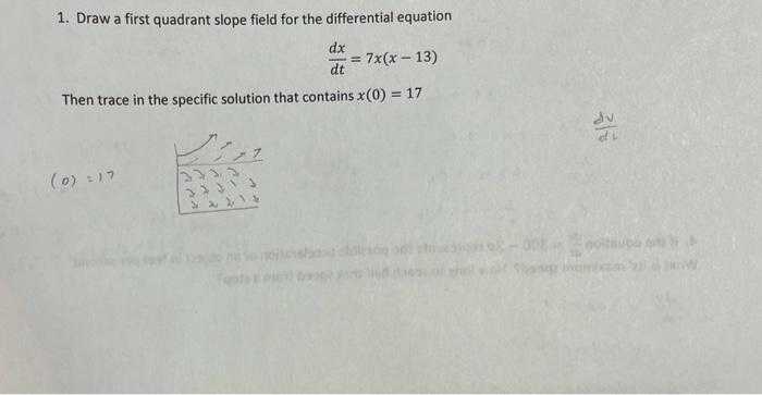 Solved 1. Draw a first quadrant slope field for the | Chegg.com