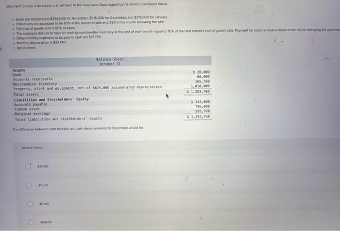 Solved , The cote of poods stild it forc of ules. - Monthly | Chegg.com