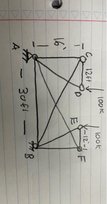 Solved determine the foces in bars A-F C-B A-B | Chegg.com